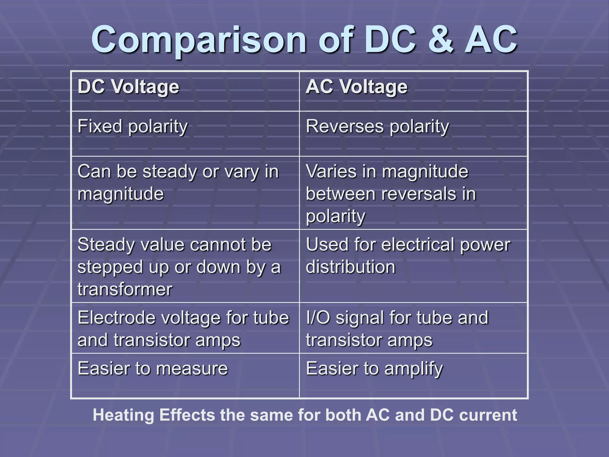 Basic Elec 1.pptx