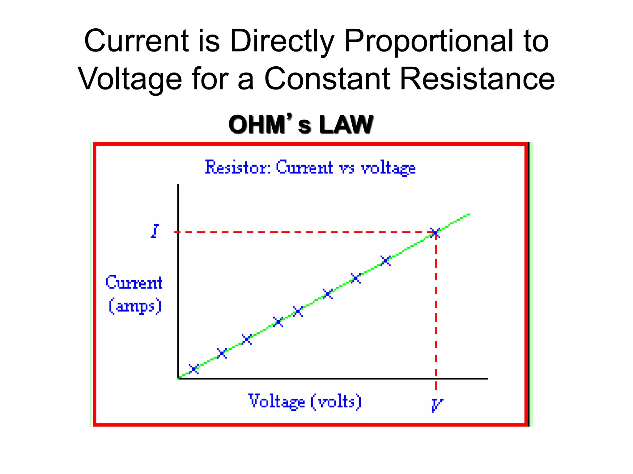 Basic Elec 1 Pptx Computer Networking Computing