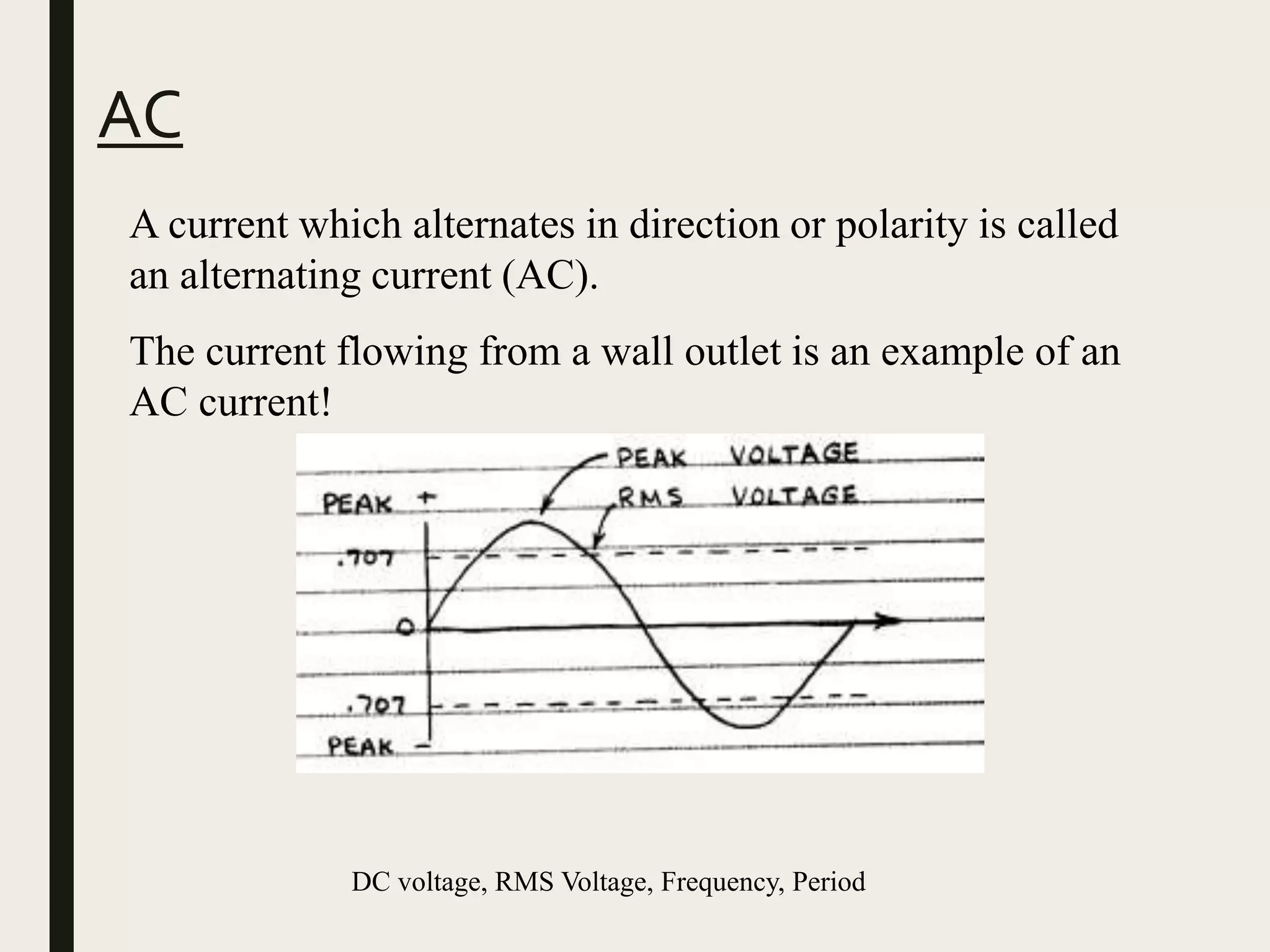 Basic electronics Darya | PPTX