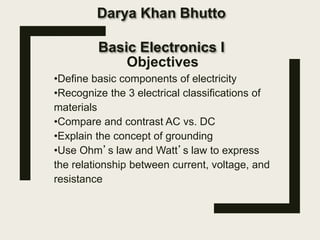 Basic electronics Darya | PPT
