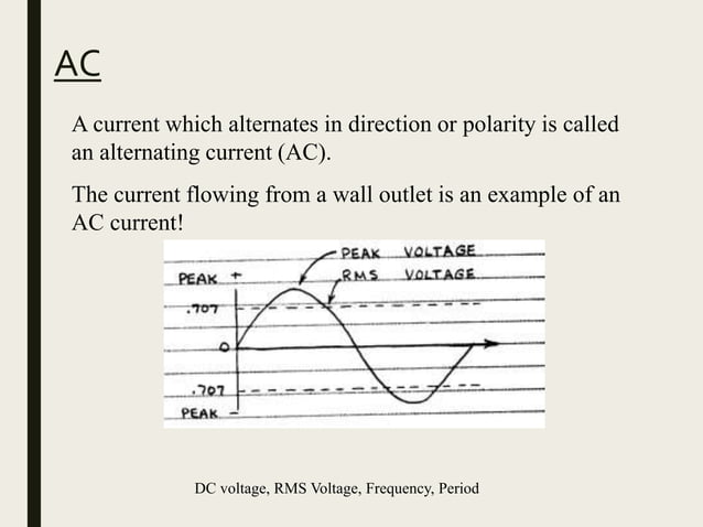 Basic electronics Darya | PPT