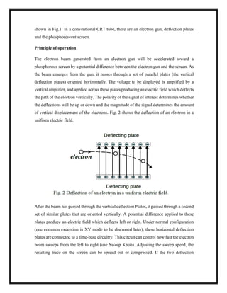 Study of CRO and measusre the voltage and frequency | PDF | Physics ...