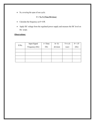 Study of CRO and measusre the voltage and frequency | PDF