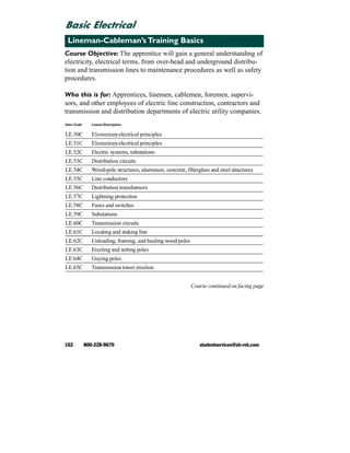 Basic electrical | PDF | Consumer Electronics | Technology & Computing