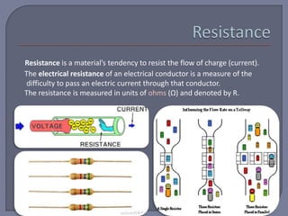 Basic electrical | PPTX | Physics | Science
