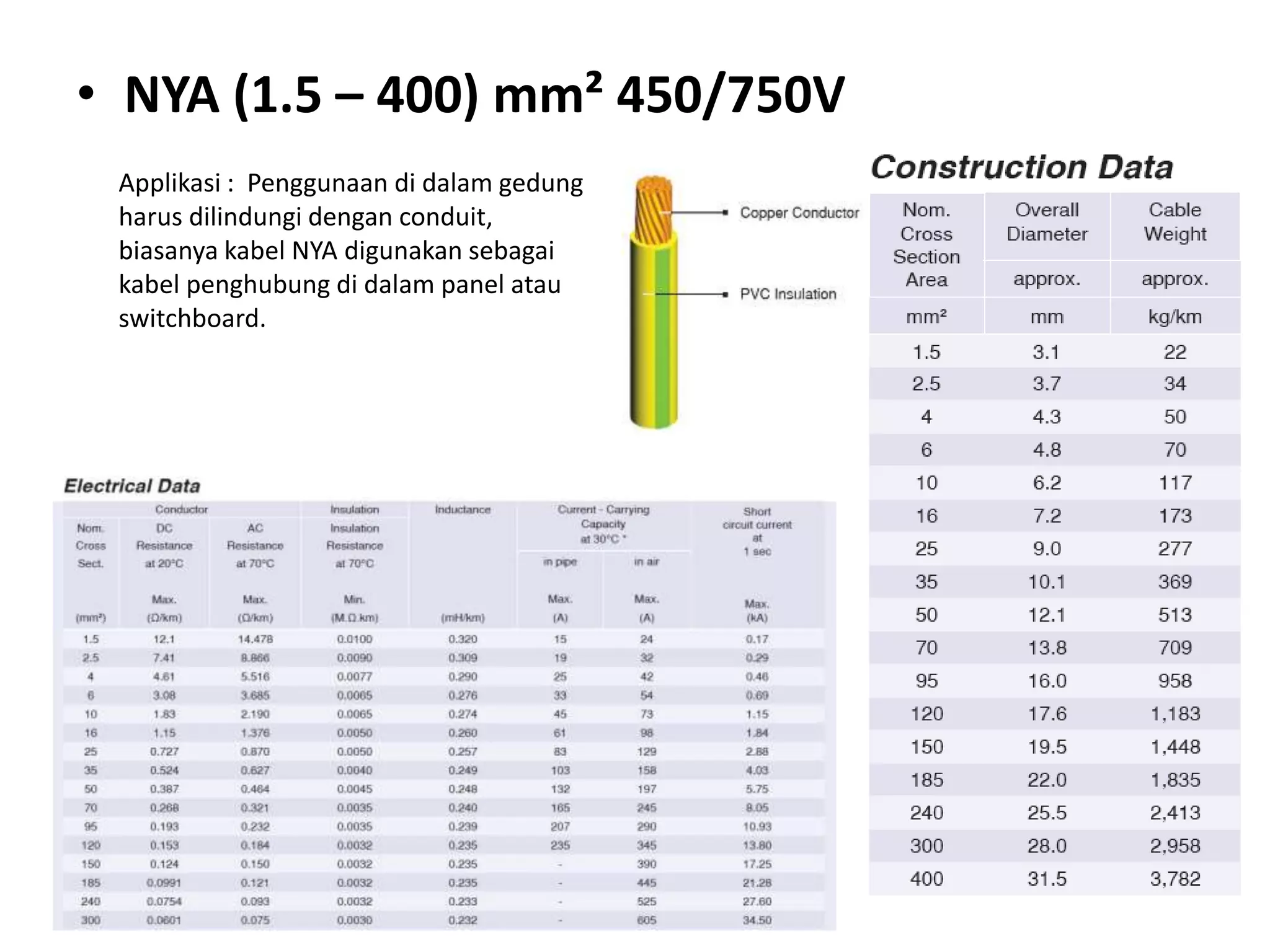 BASIC ELECTRICAL.pptx