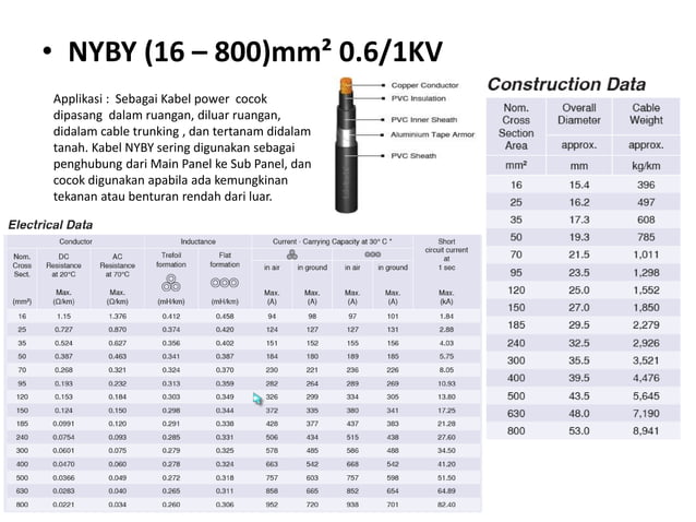 BASIC ELECTRICAL.pptx
