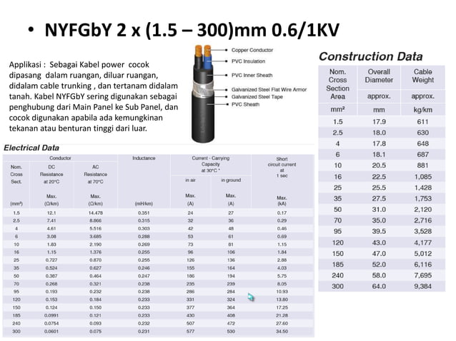 BASIC ELECTRICAL.pptx