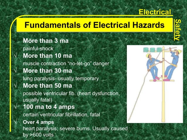 Basic_Electrical.ppt WILL ENABLE USWERS TO LEARNT ON ELECTRCAL BASIC ...