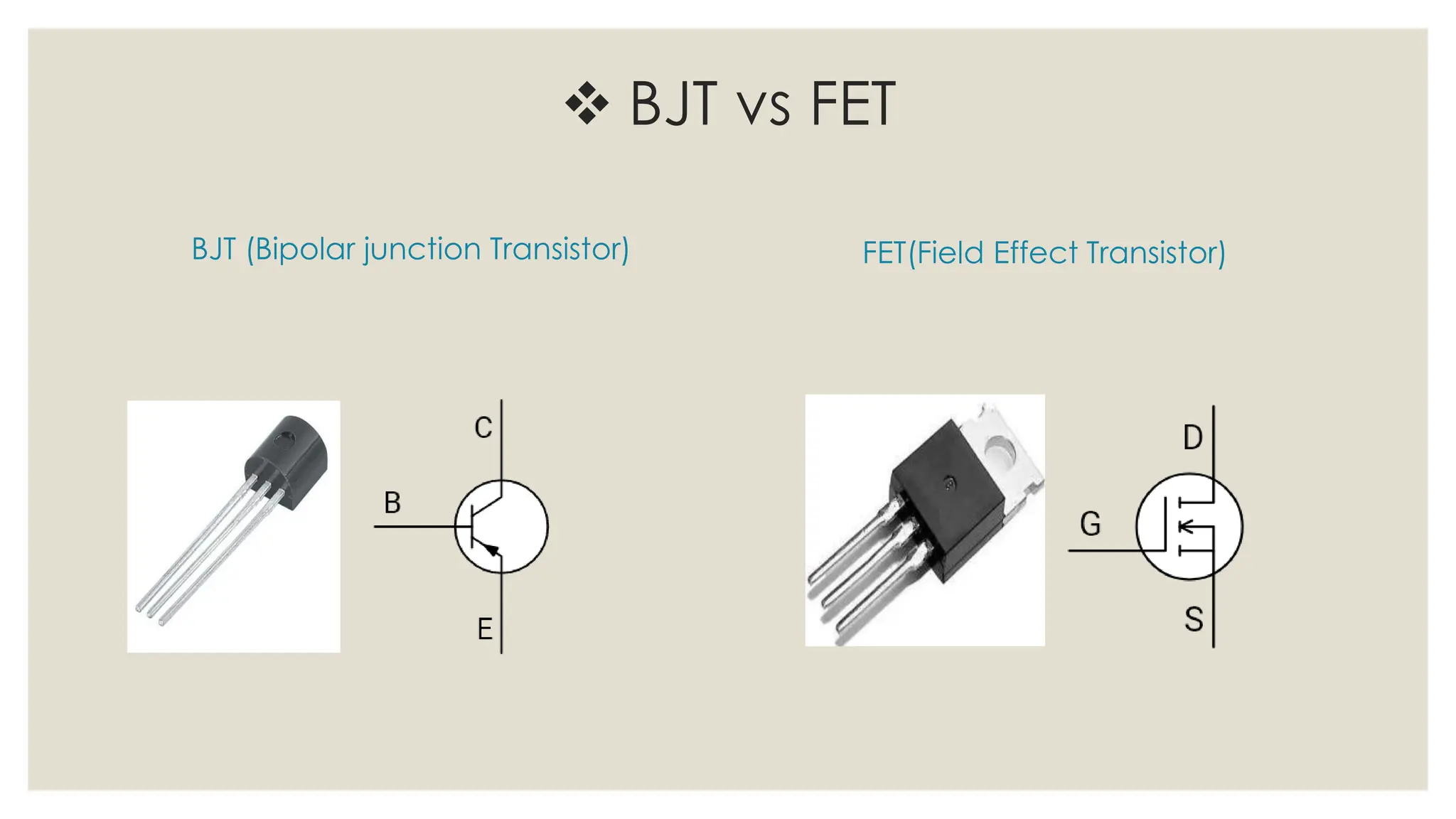 PPT ON FET OF BASIC ELECTRICAL ENGG. DIPLOMA | PDF