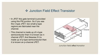 PPT ON FET OF BASIC ELECTRICAL ENGG. DIPLOMA | PDF