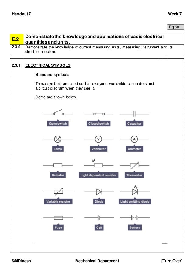 Basic electrical and electronic principles