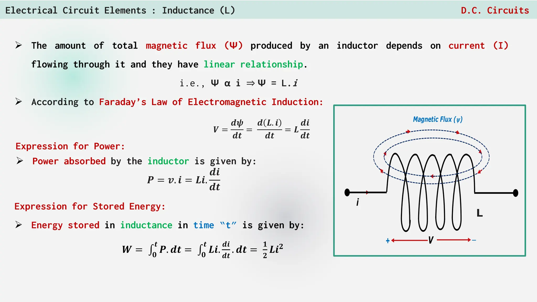 Basic Electrical and Electronics Engineering.pptx