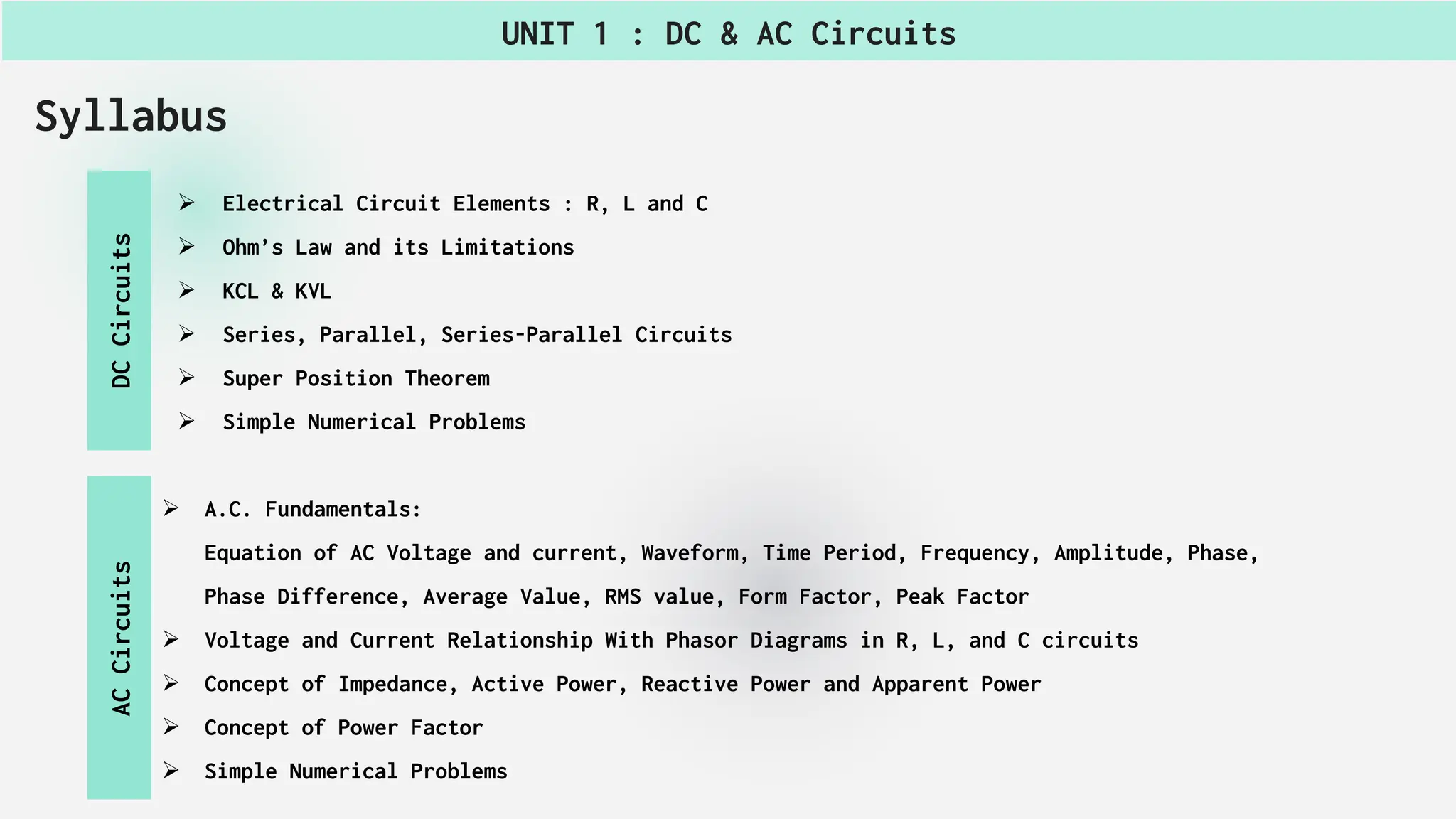 Basic Electrical and Electronics Engineering.pptx