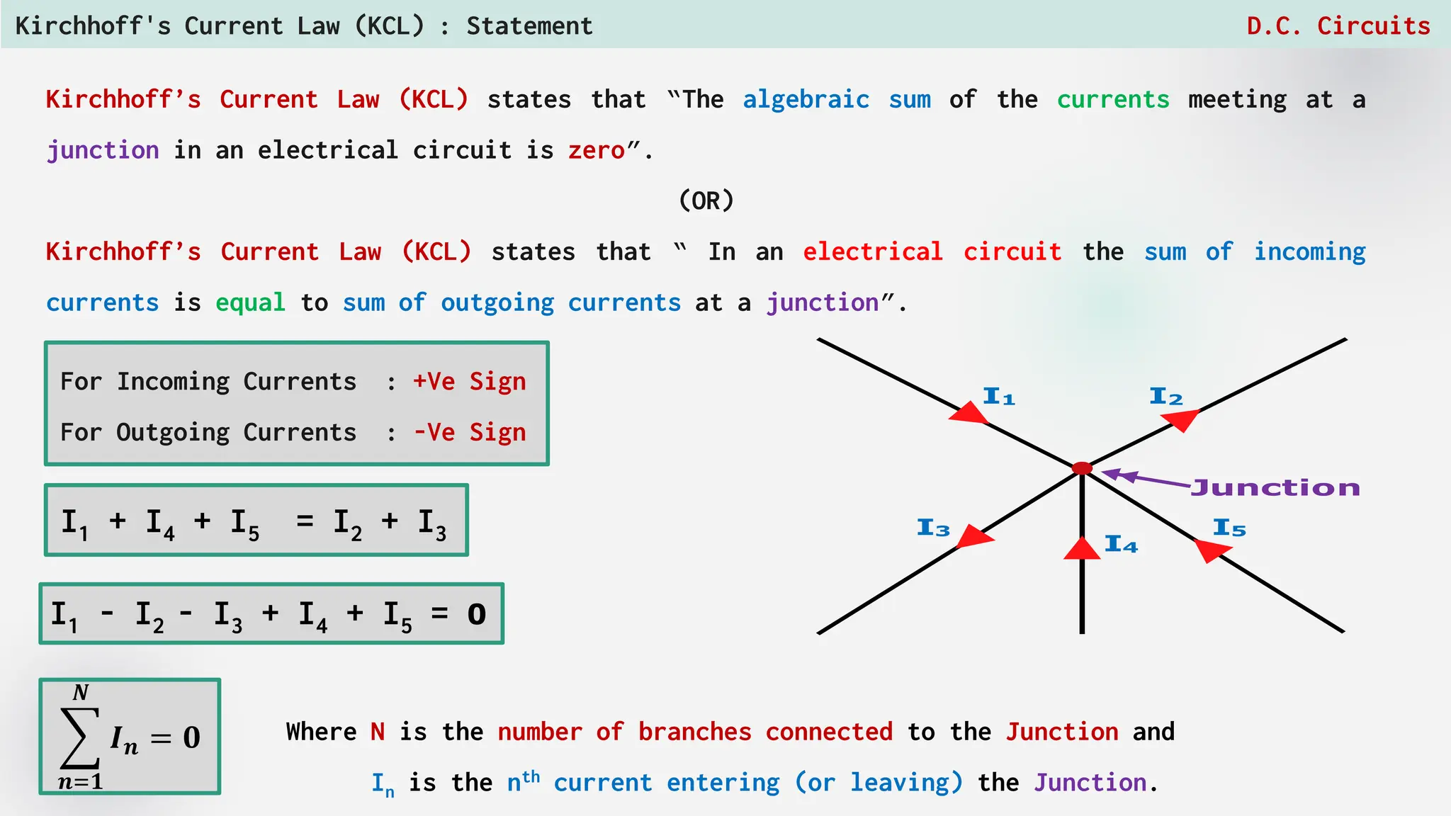 Basic Electrical and Electronics Engineering.pptx