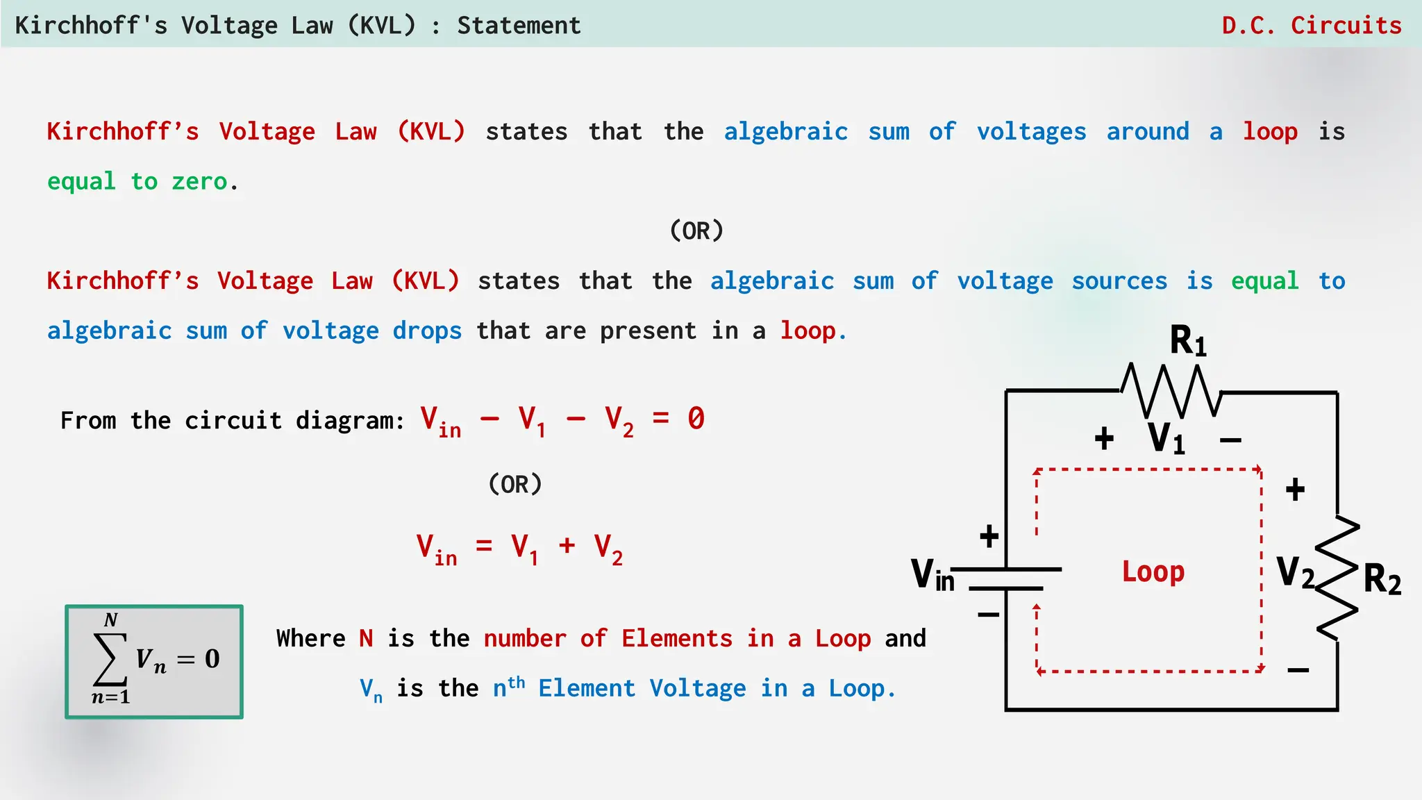 Basic Electrical and Electronics Engineering.pptx