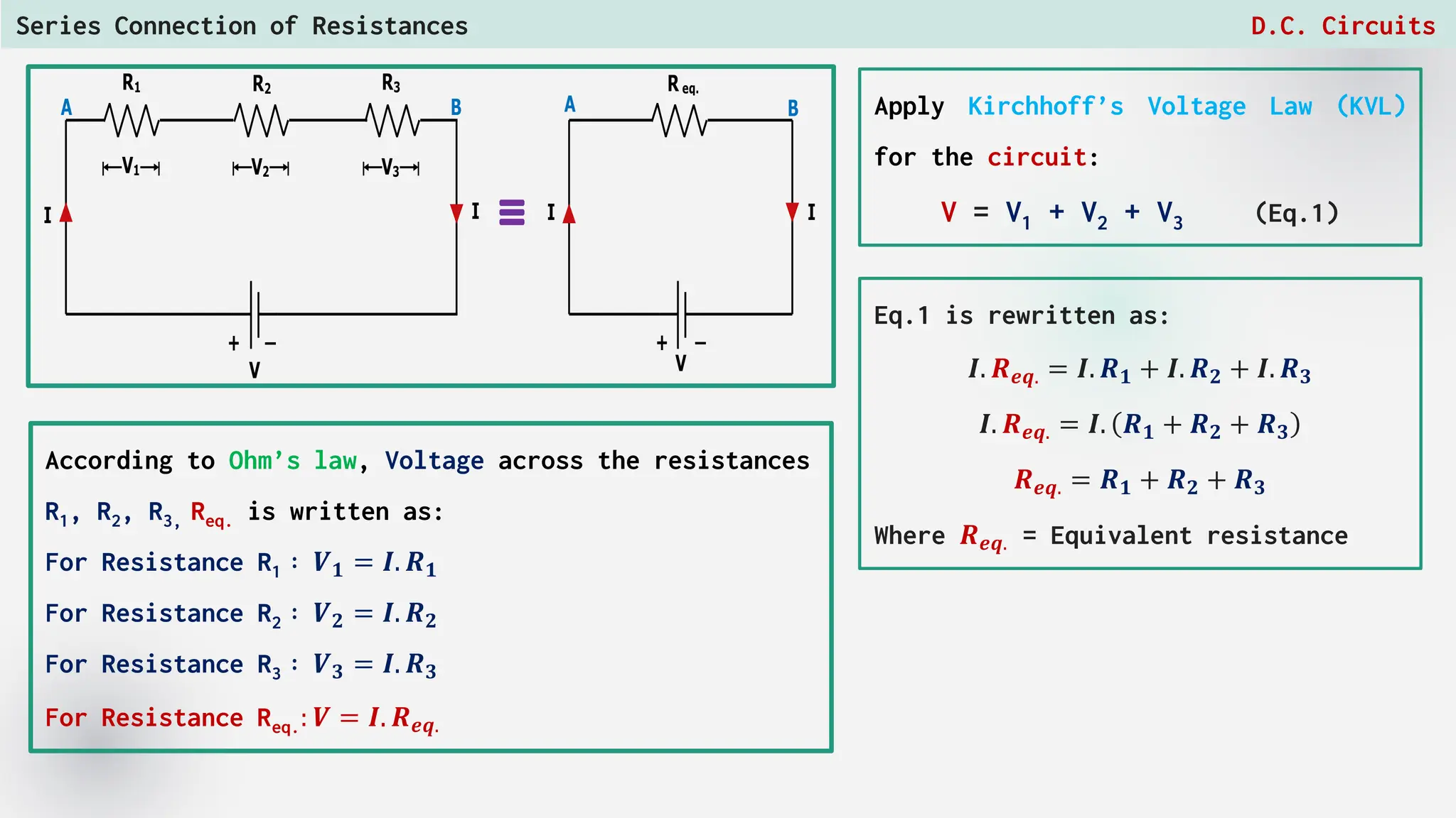 Basic Electrical and Electronics Engineering.pptx