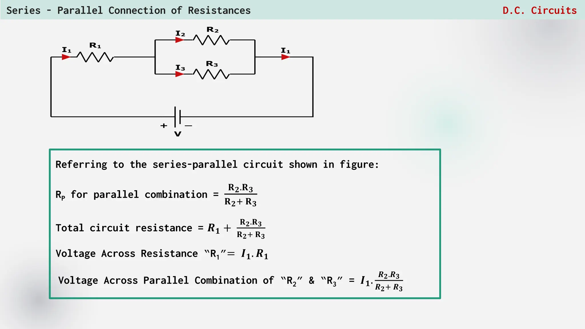 Basic Electrical and Electronics Engineering.pptx