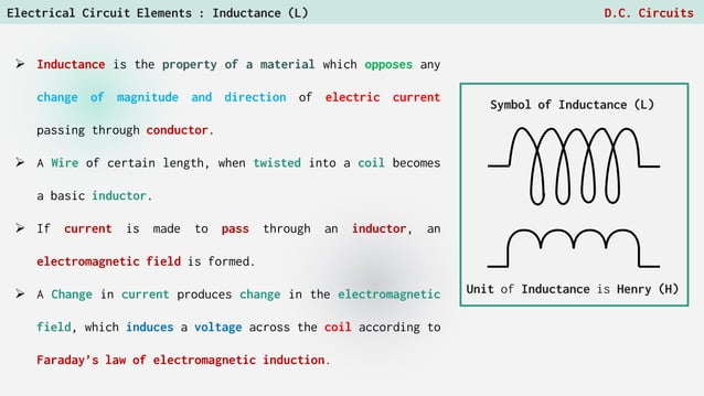 Basic Electrical and Electronics Engineering.pptx | Physics | Science