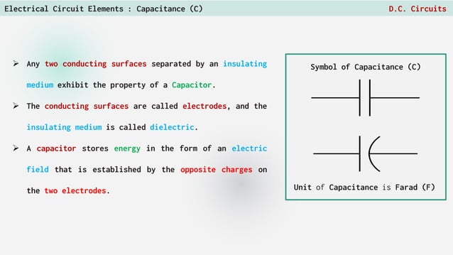 Basic Electrical and Electronics Engineering.pptx | Physics | Science