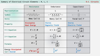 Basic Electrical and Electronics Engineering.pptx