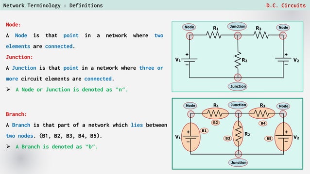 Basic Electrical and Electronics Engineering.pptx | Physics | Science