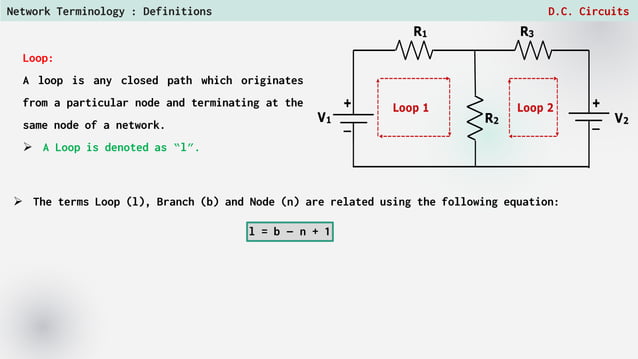 Basic Electrical and Electronics Engineering.pptx | Physics | Science