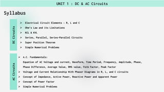 Basic Electrical and Electronics Engineering.pptx