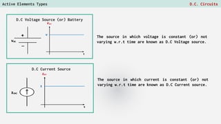 Basic Electrical and Electronics Engineering.pptx