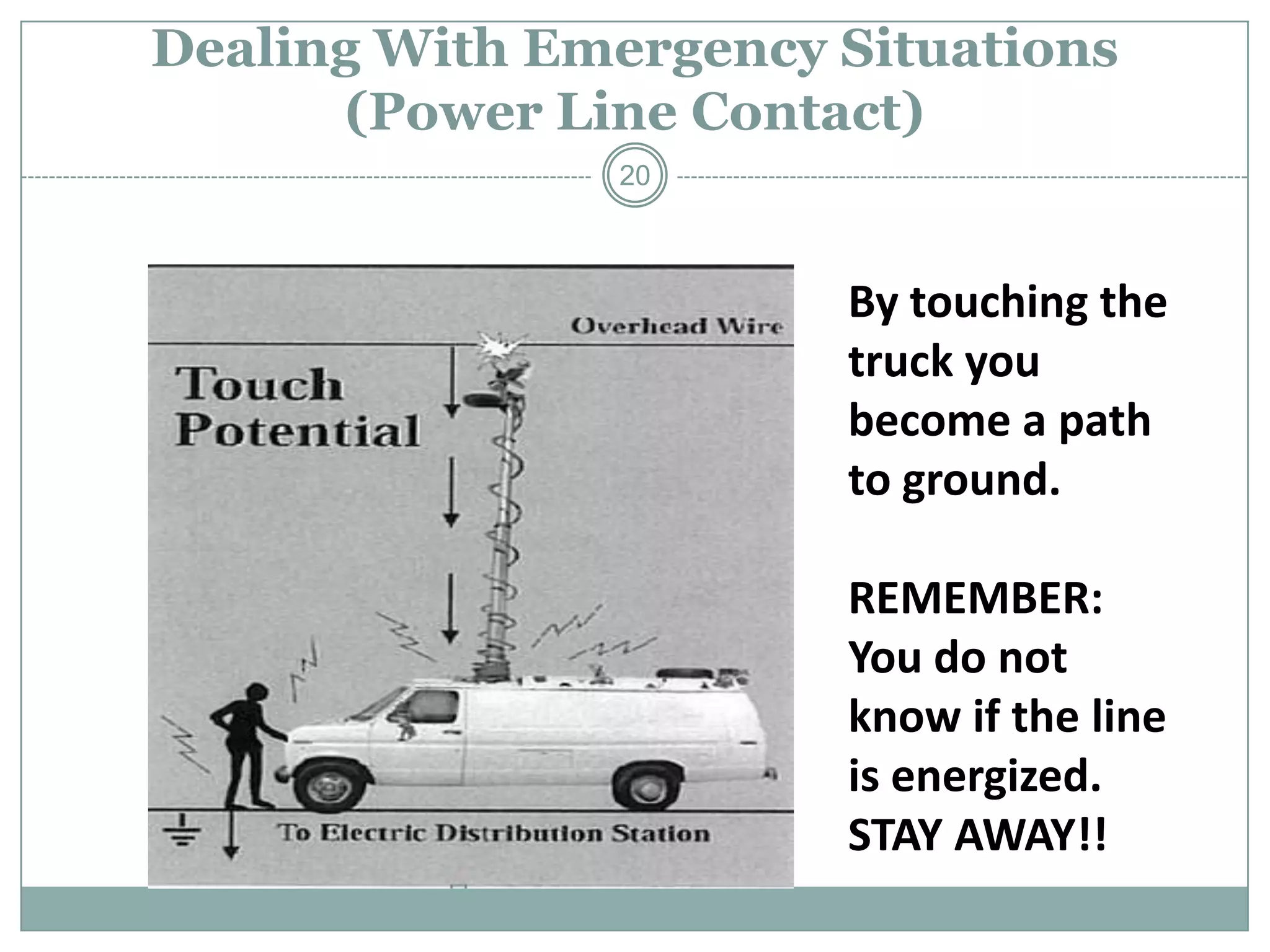 CIANBRO - Basic Electrical Awareness | PPT