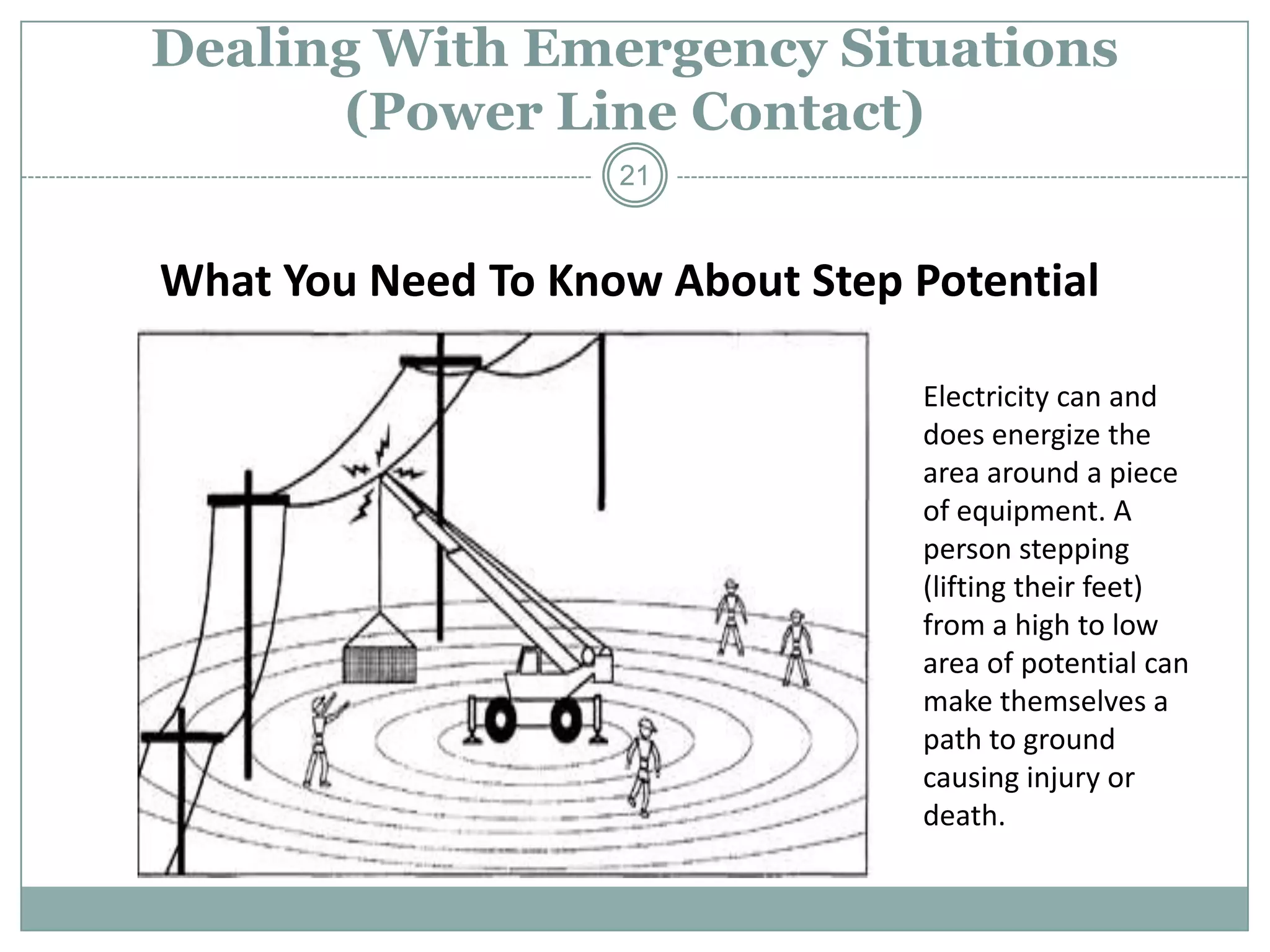 CIANBRO - Basic Electrical Awareness | PPT