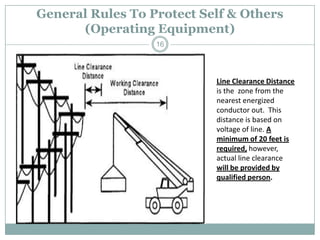 CIANBRO - Basic Electrical Awareness | PPT
