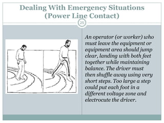 CIANBRO - Basic Electrical Awareness | PPT