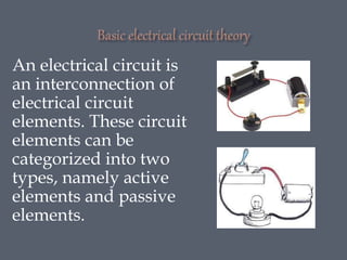 Basic electrical circuit theory | PPTX