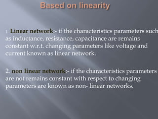 Basic electrical circuit theory | PPTX