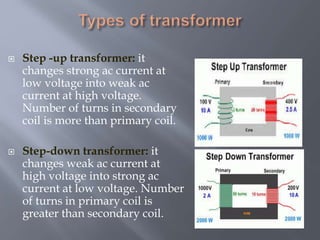 Basic electrical circuit theory | PPTX