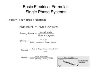 Basic electrical Design class NEC Code 101.ppt