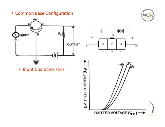 Basic electrical component | PDF | Chemistry | Science