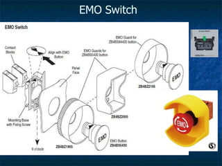 Basic electrical comp upload1 | PPT