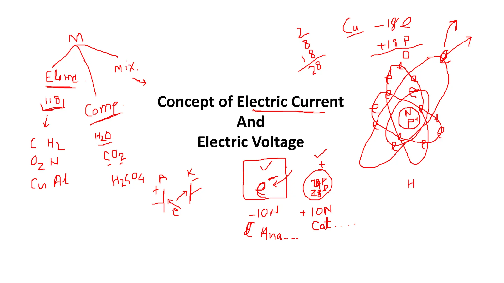 Basic Electrical_Current Voltage Resistance.pdf