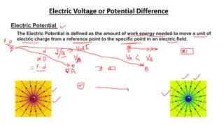 Basic Electrical_Current Voltage Resistance.pdf
