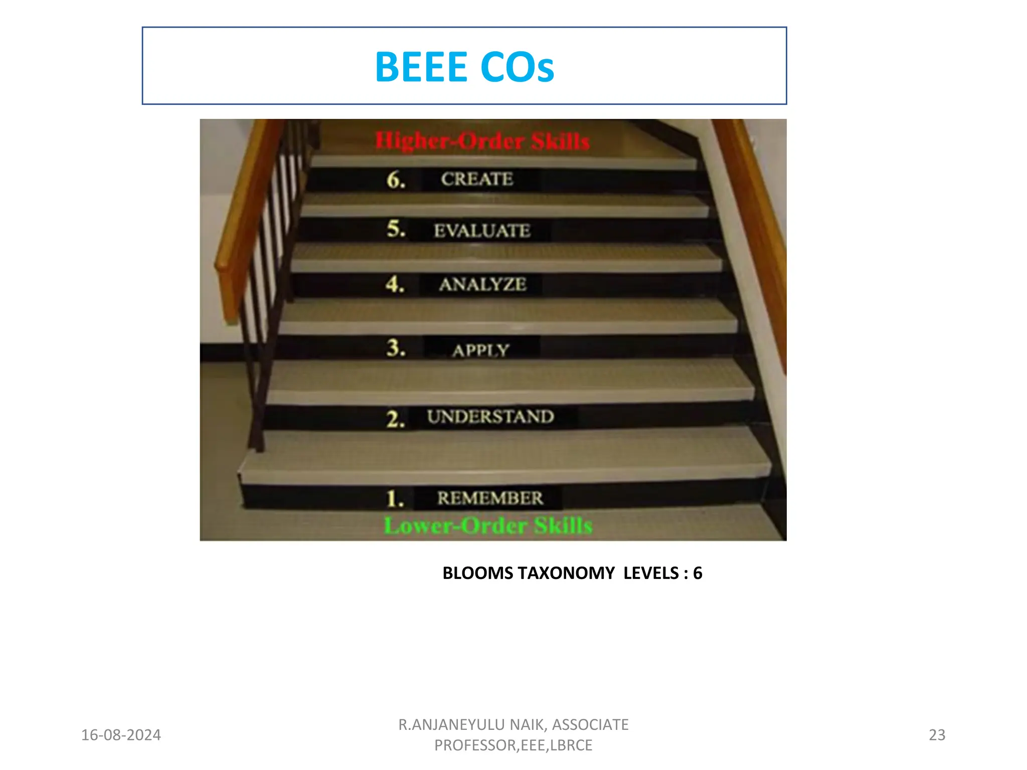 BASIC ELECTRICAL ELECTRONICS ENGINEERING BEEE FIRST YEAR.pdf