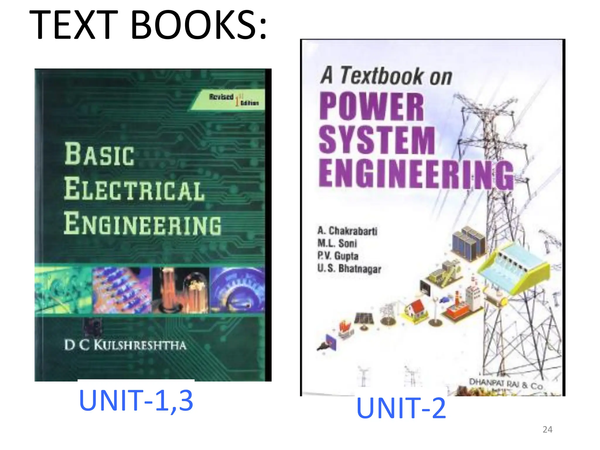 BASIC ELECTRICAL ELECTRONICS ENGINEERING BEEE FIRST YEAR.pdf