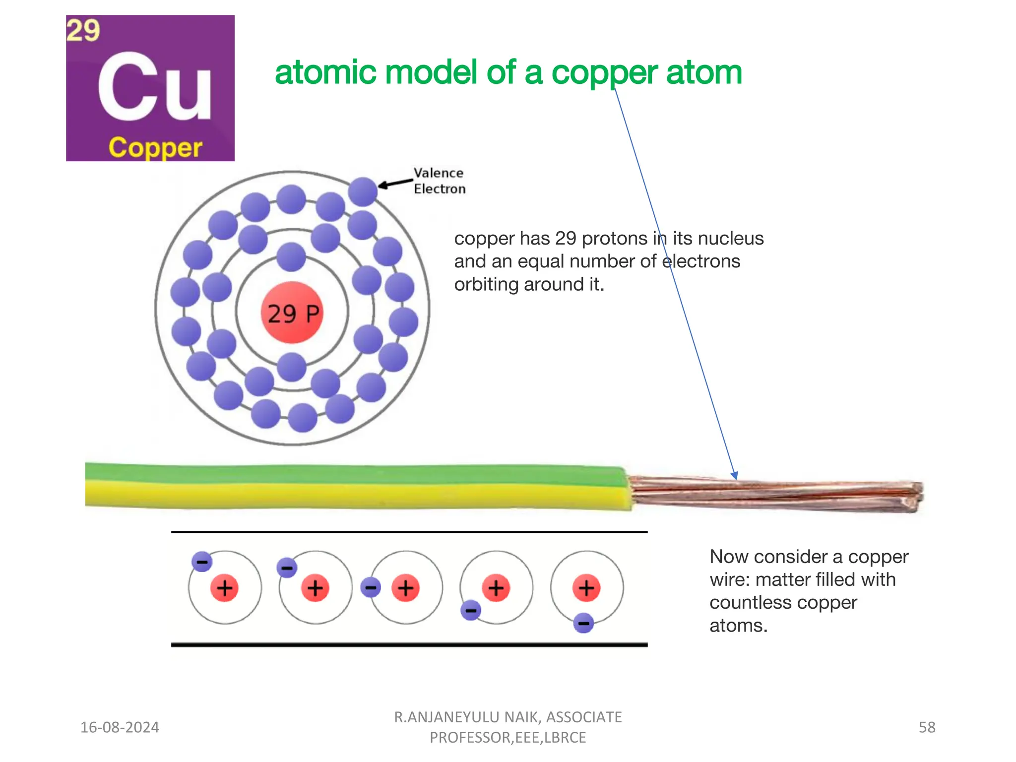 BASIC ELECTRICAL ELECTRONICS ENGINEERING BEEE FIRST YEAR.pdf