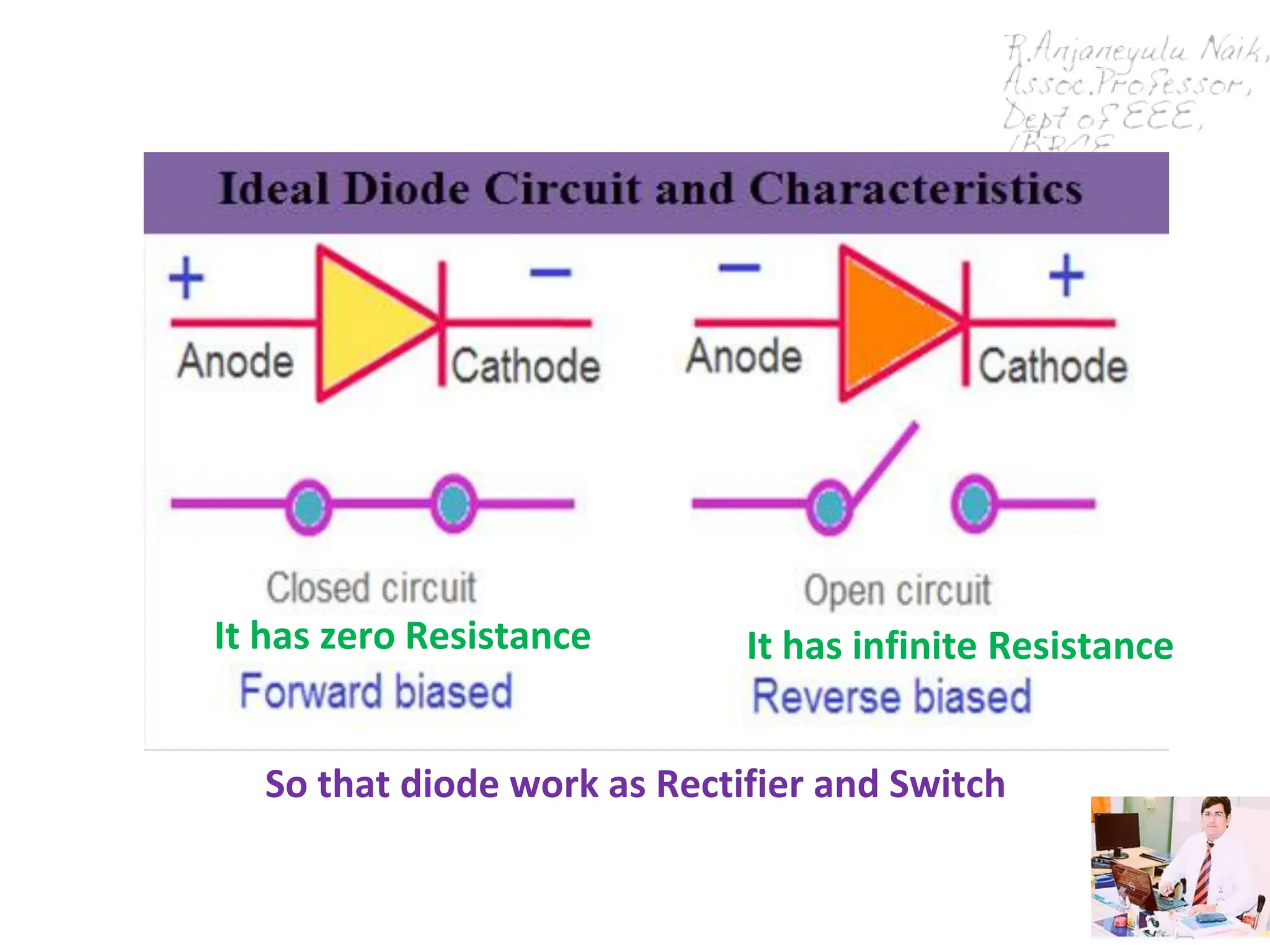 BASIC ELECTRICAL ELECTRONICS ENGINEERING BEEE FIRST YEAR.pdf