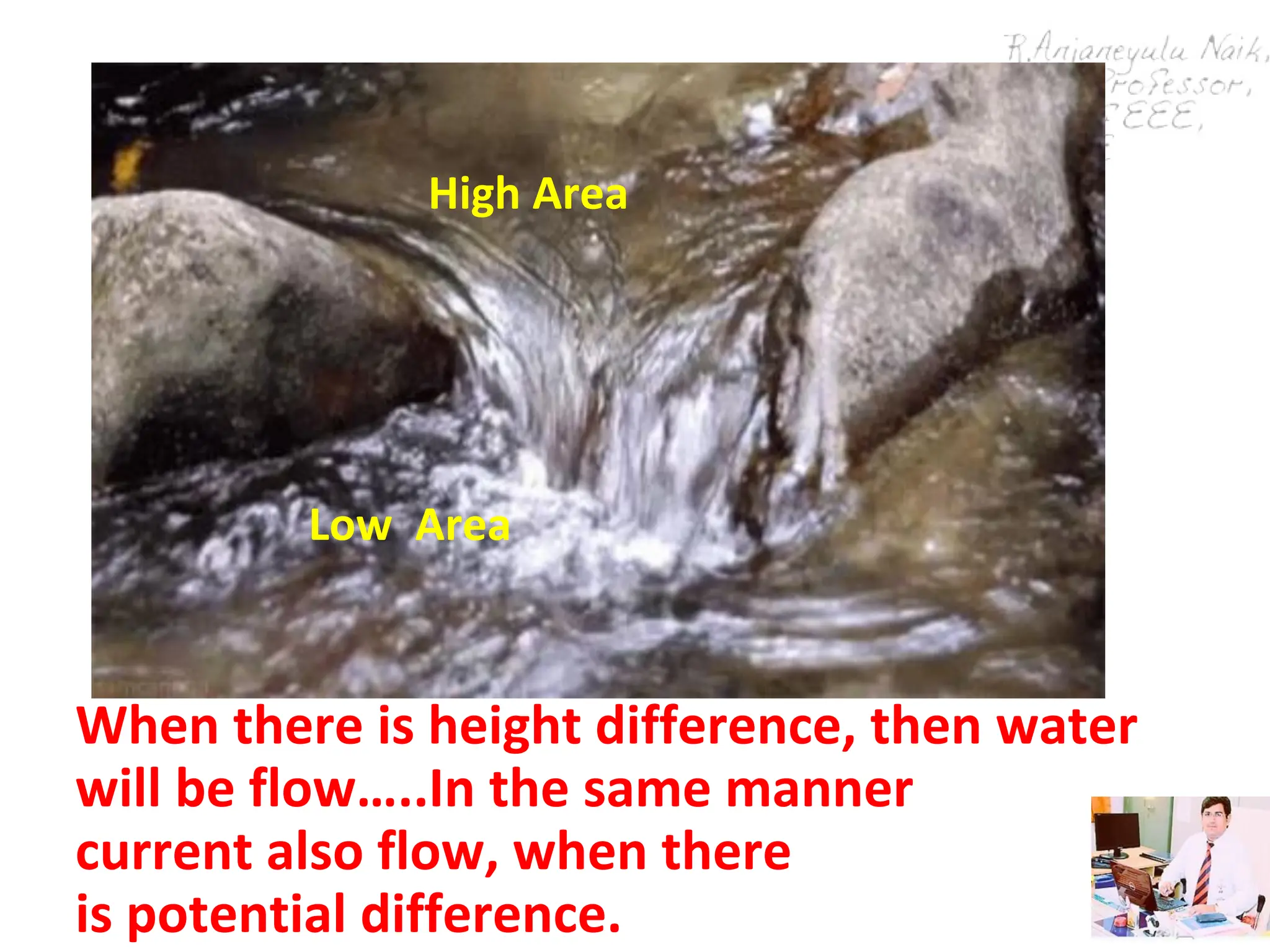 BASIC ELECTRICAL ELECTRONICS ENGINEERING BEEE FIRST YEAR.pdf