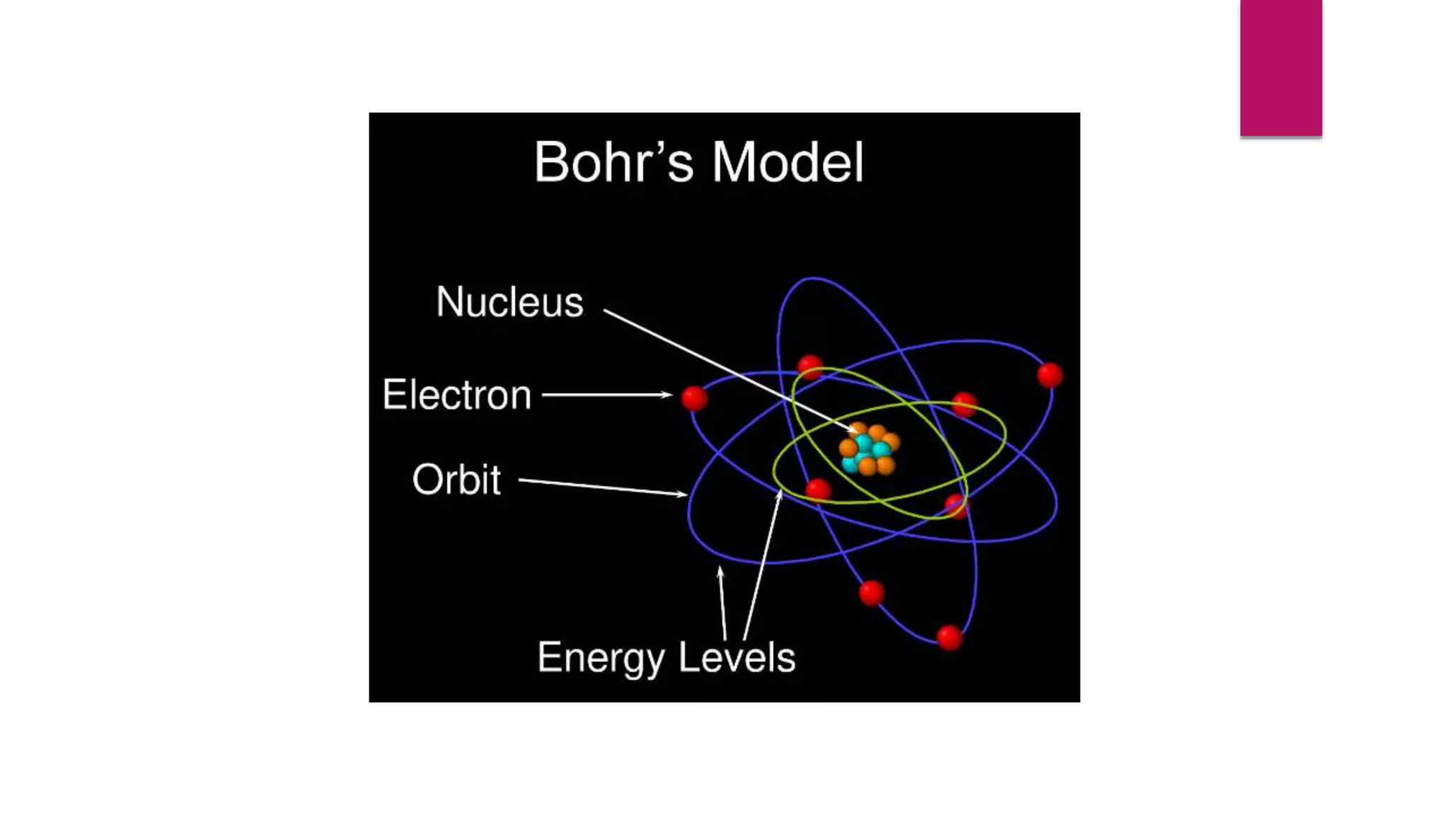 Basic Electrical & Electronics Engineering MT-144-NSU(Theory).pptx