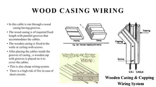 Wiring and its types | PPTX