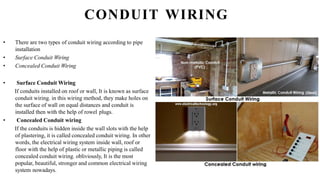 Types Of Wiring Systems And Methods Of Electrical Wiring | atelier-yuwa ...