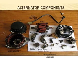 Basic electrical engineering | PPTX